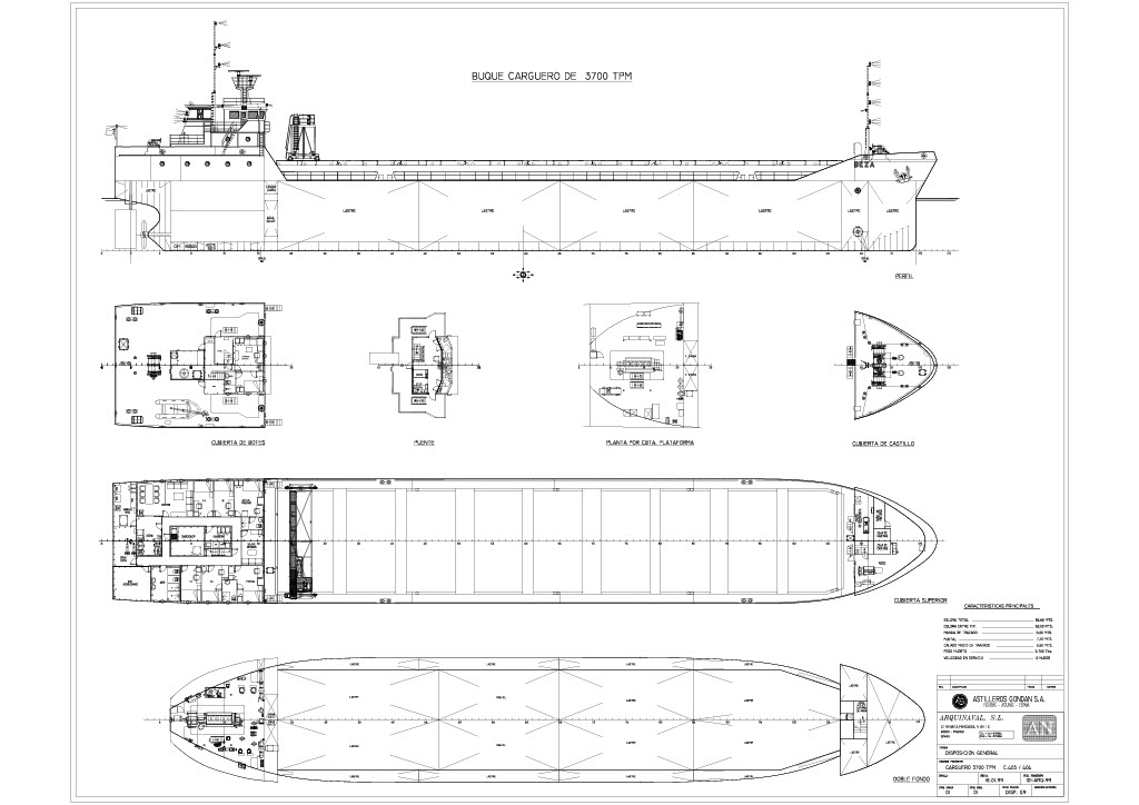 MV ELONORA - Peak Group